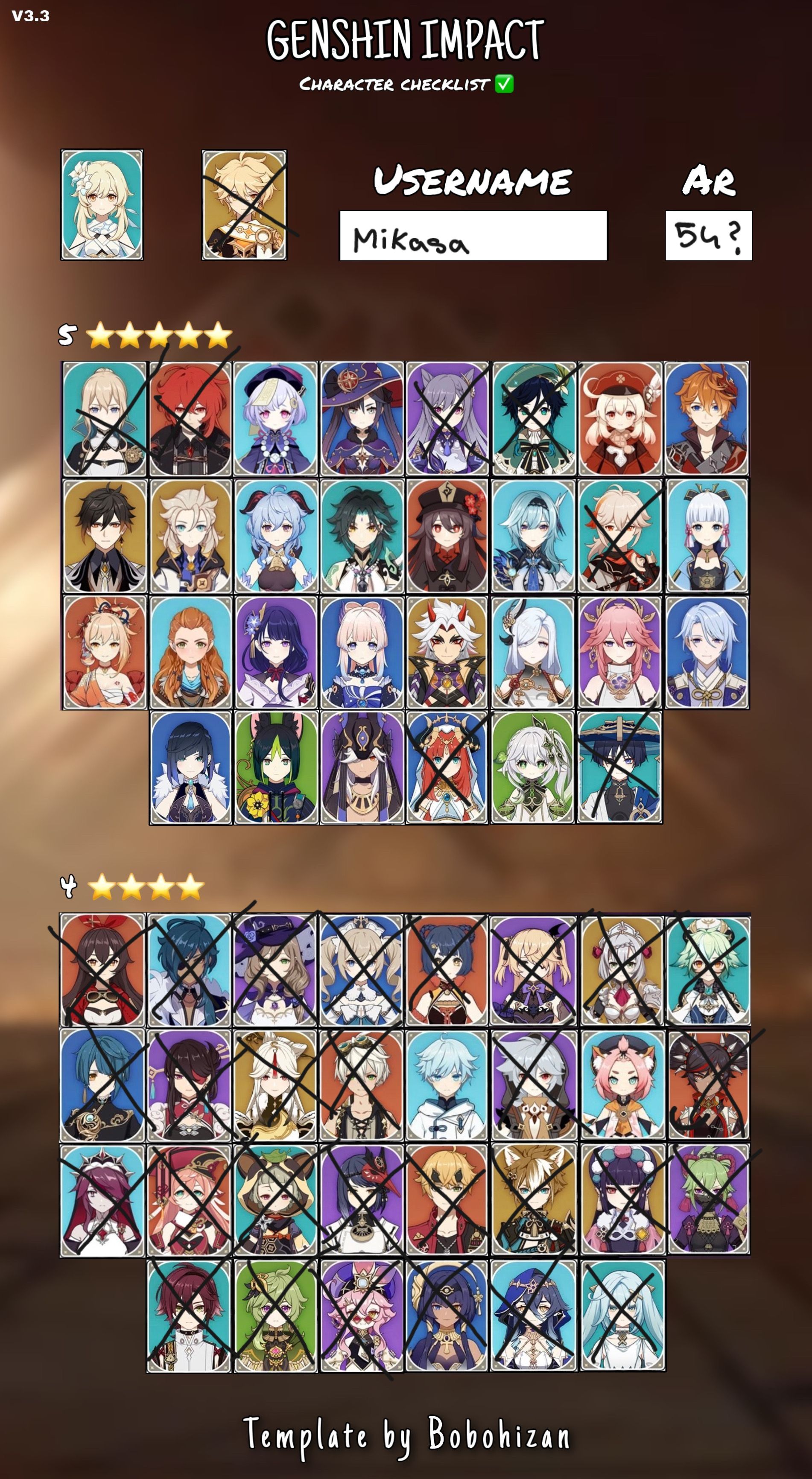 Je dois pull sur Yelan ou Hu tao ? Genshin Impact | HoYoLAB