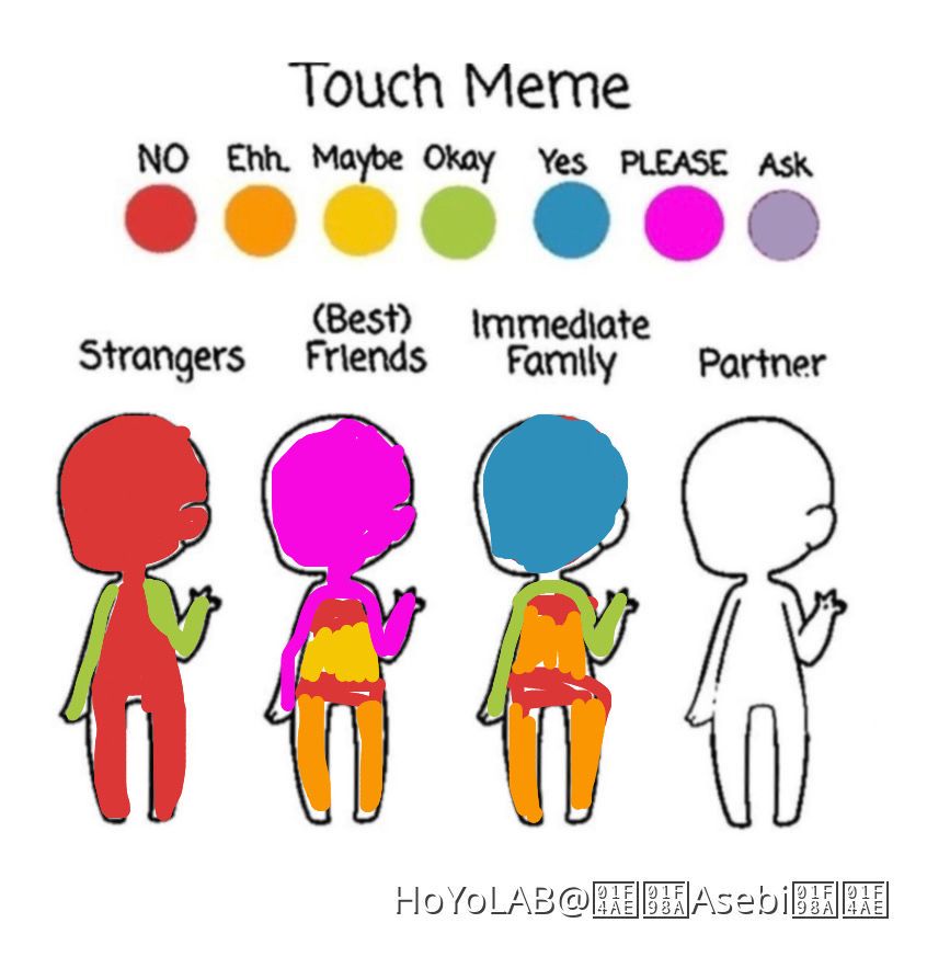 Touch meme bc others are doing it | HoYoLAB