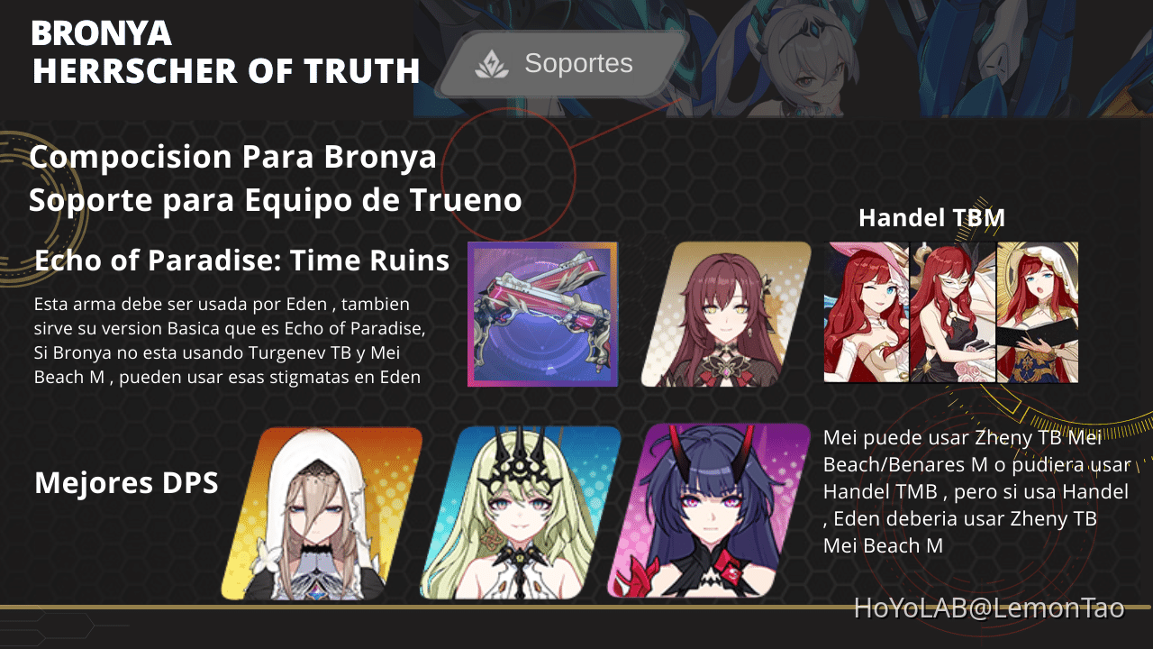 [BETA 6.3] Como Rotar con Bronya Herrscher of Truth Honkai Impact 3rd ...