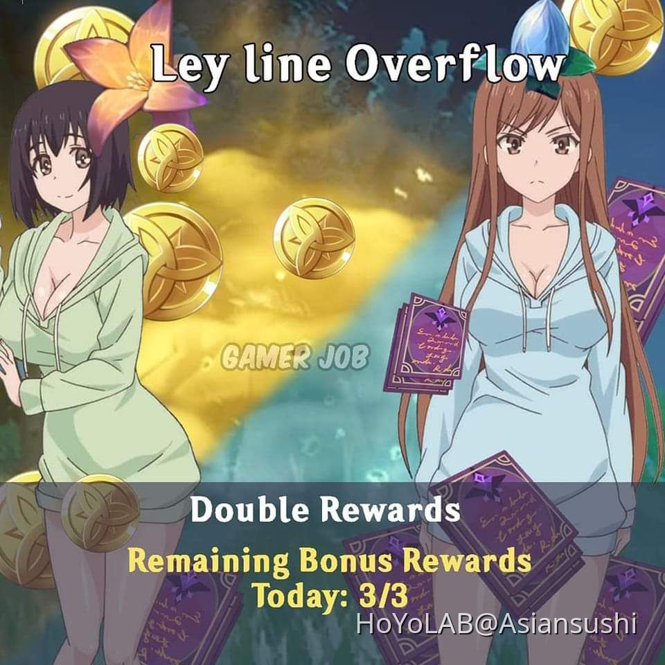 it's time for Ley Line OVERFLOW!!!!! LET'S GOOOOOOO!!!! Genshin Impact | HoYoLAB