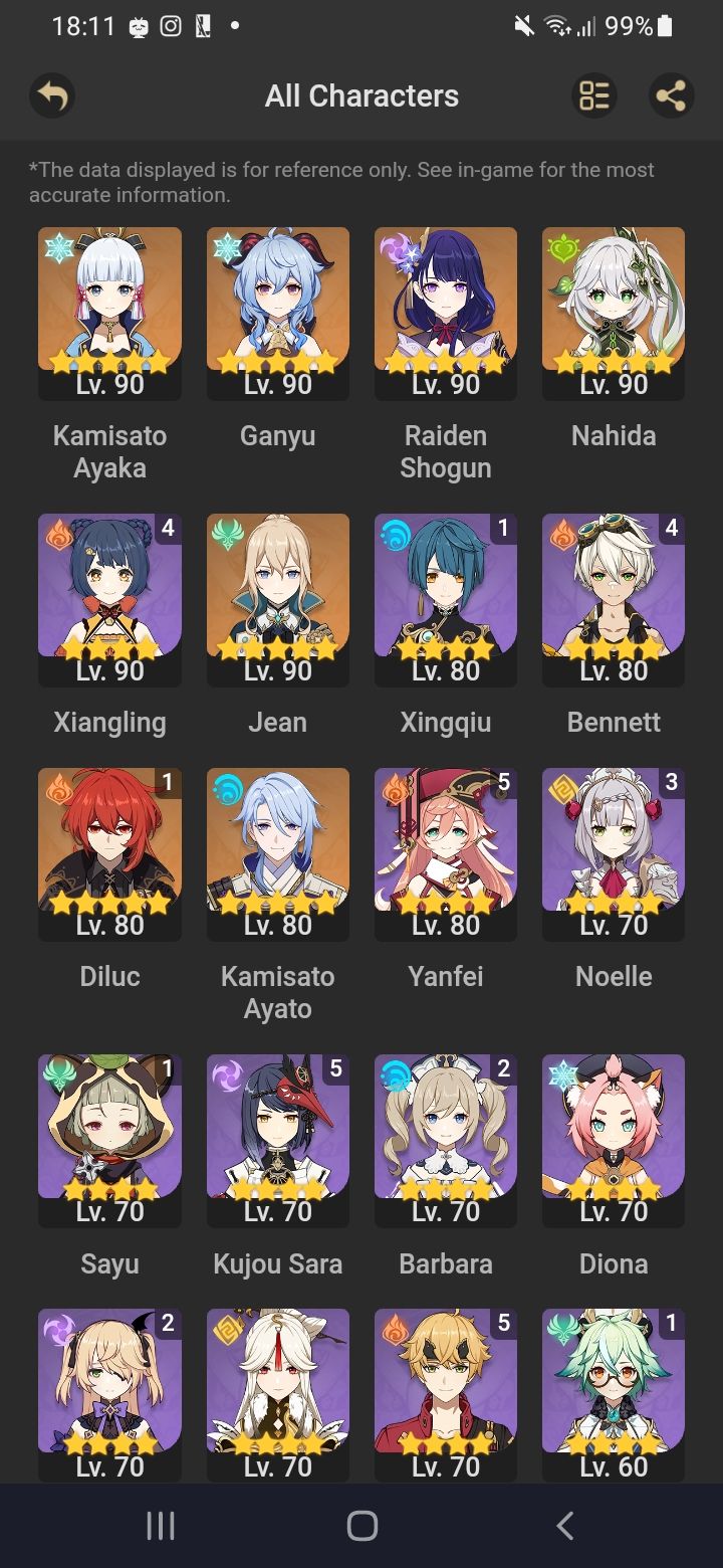 PERFECT TEAM COMP Genshin Impact | HoYoLAB