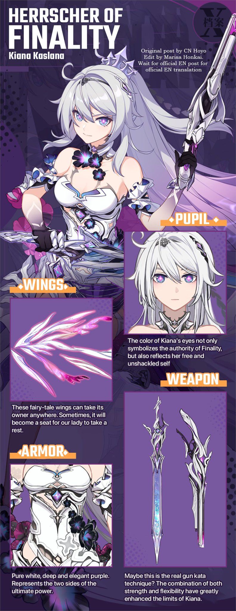 Herrscher of Finality File 2 Honkai Impact 3rd | HoYoLAB