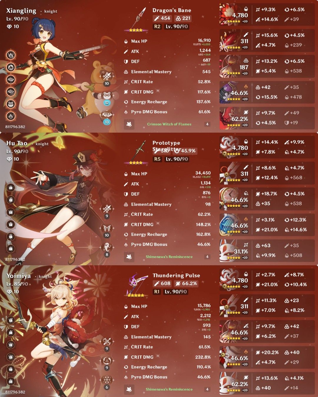 Best Pyro Character Build materials and artefacts #HuTao /Xingling ...