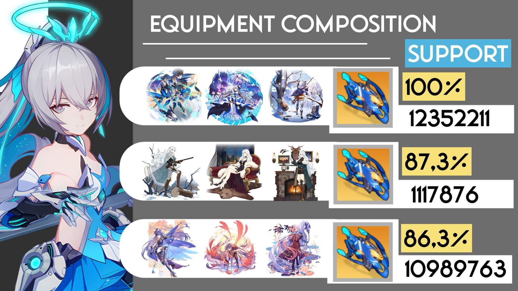 Rincian Battlesuit Bronya [Herrscher of Truth] Ulasan, Gameplay ...