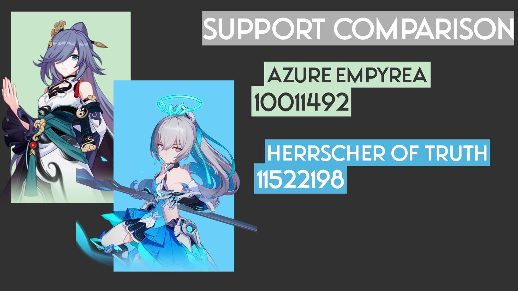 Rincian Battlesuit Bronya [Herrscher of Truth] Ulasan, Gameplay ...