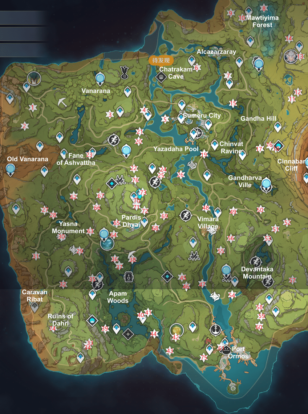 Sumeru Hidden Quest-Help 76 Aranara Locations Detailed Explanations(II ...