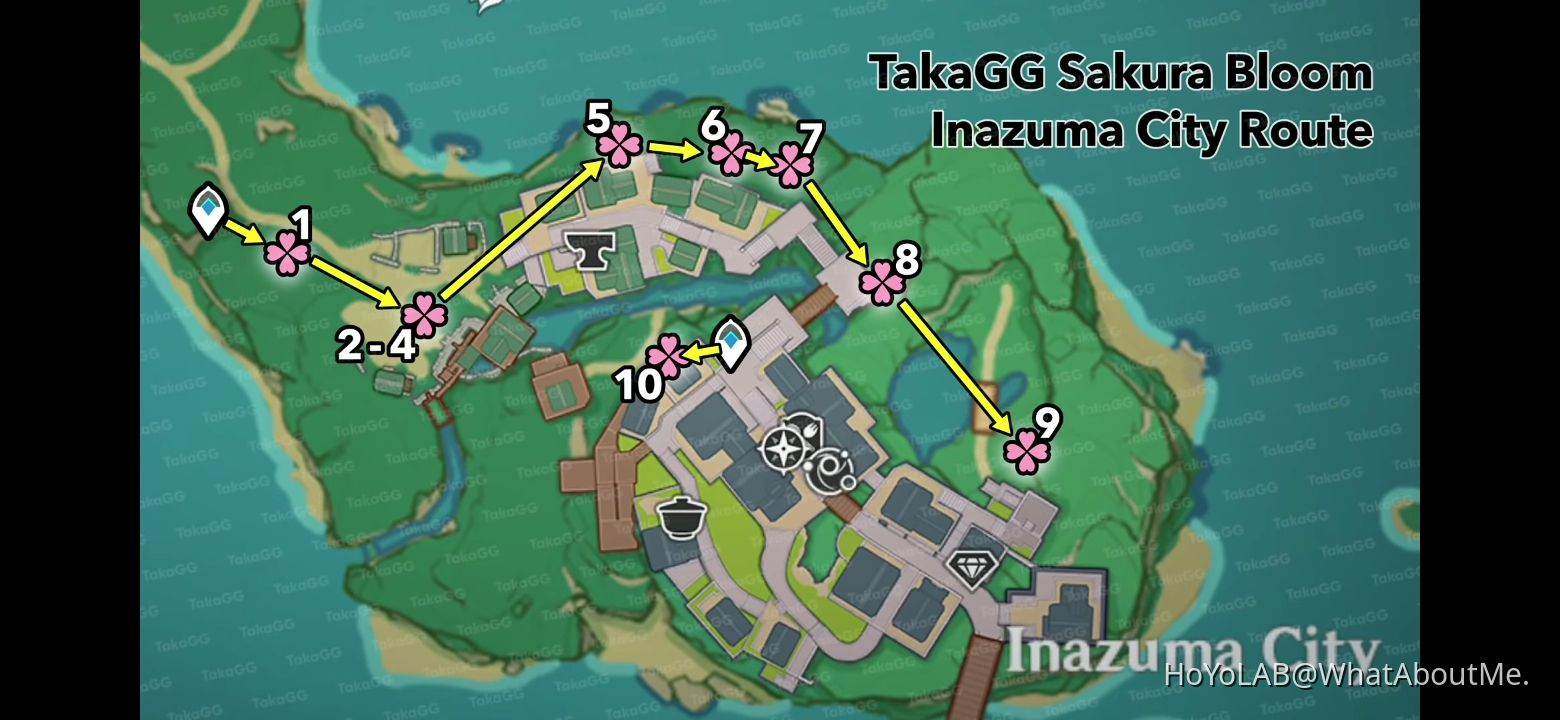 Yang lagi farming Sakura bloom tapi bingung nyari nya dimana aja nih ...
