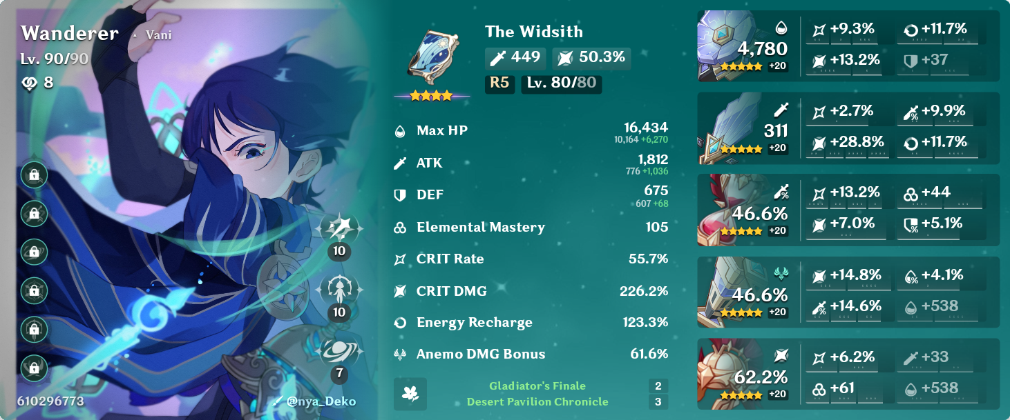 scara build update Genshin Impact | HoYoLAB