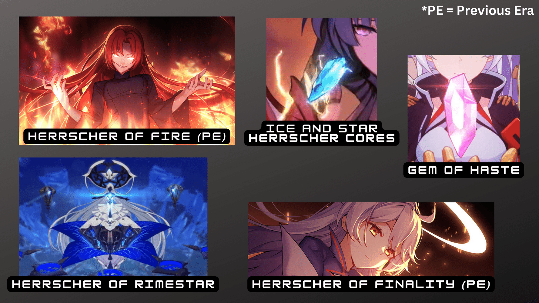 HI3: Basic Story Knowledge for Beginners (for new Captains who don't ...