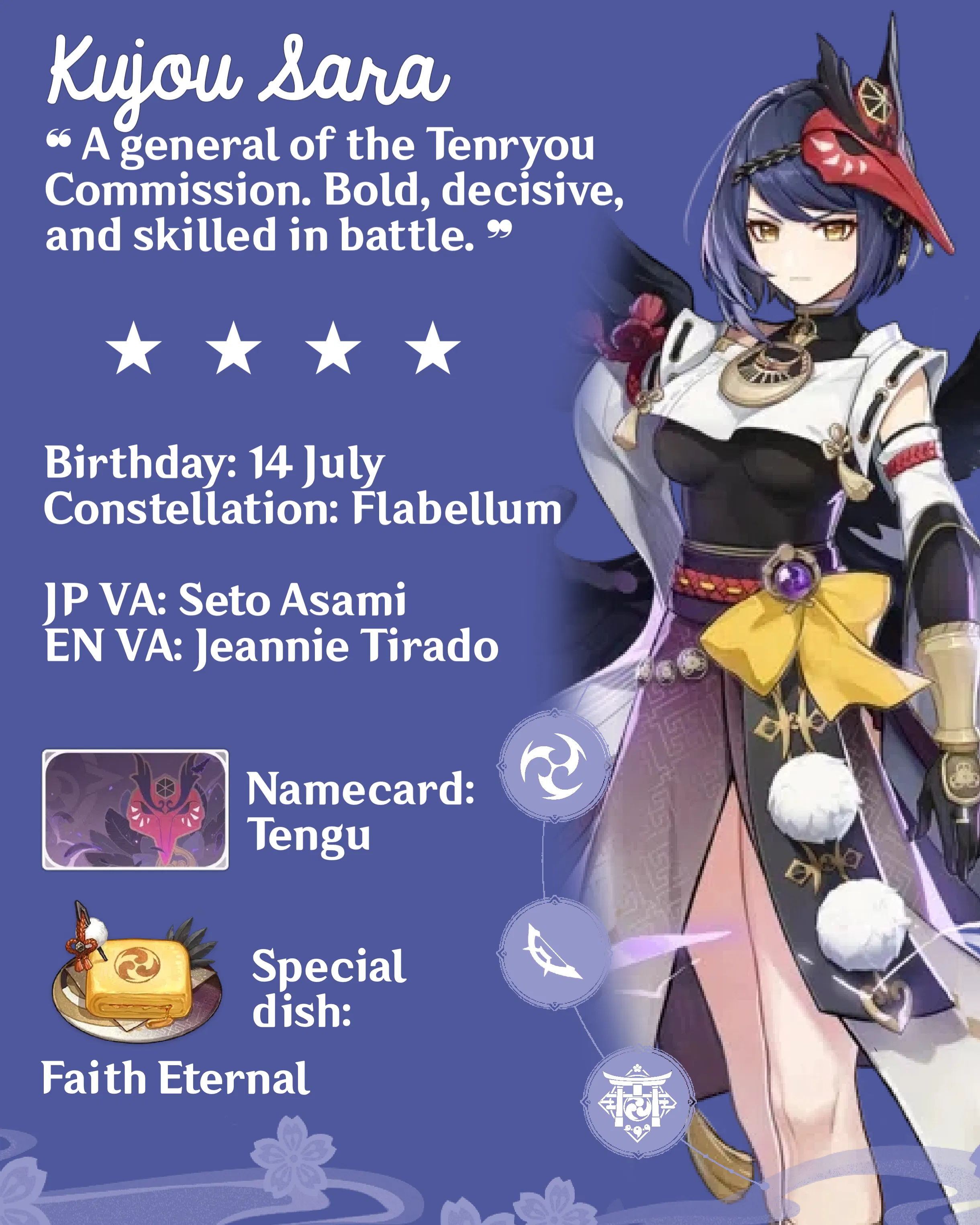 [3.3 Guide] Kujou Sara Build 🪶 (Electro ATK Buffer, Burst DPS) Genshin ...