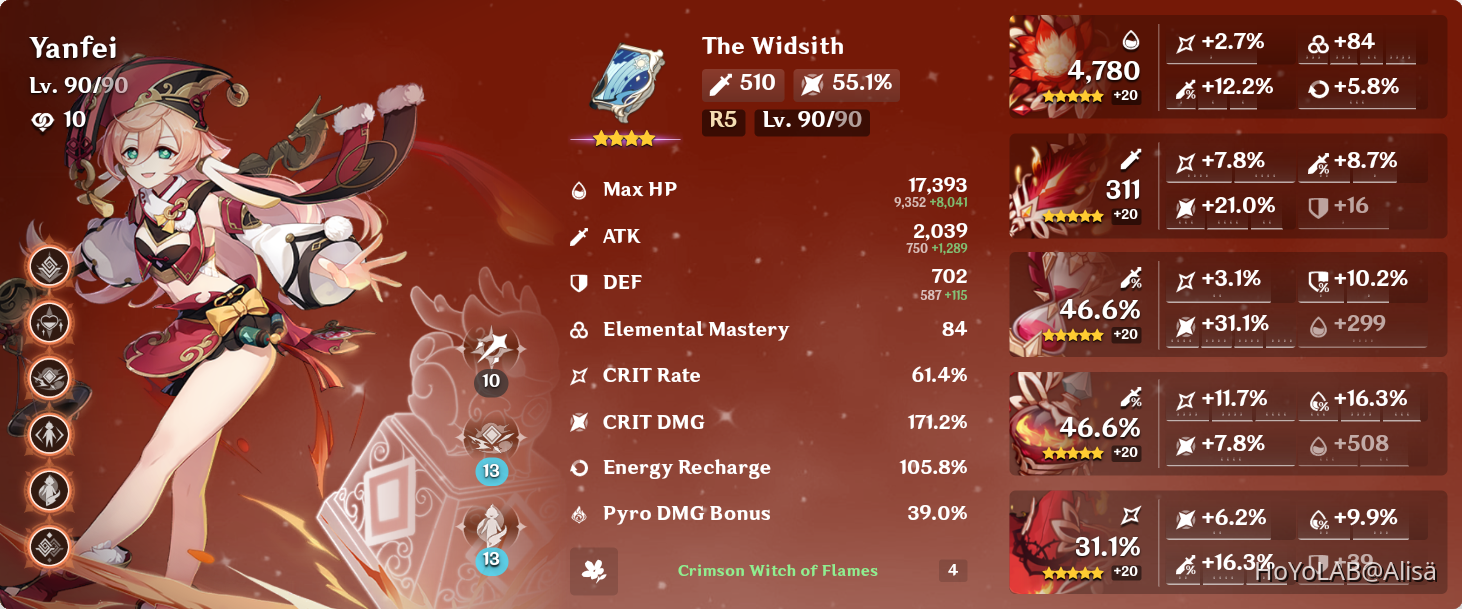 My Yanfei Build no Pyro Goblet Yet 😊 Genshin Impact | HoYoLAB