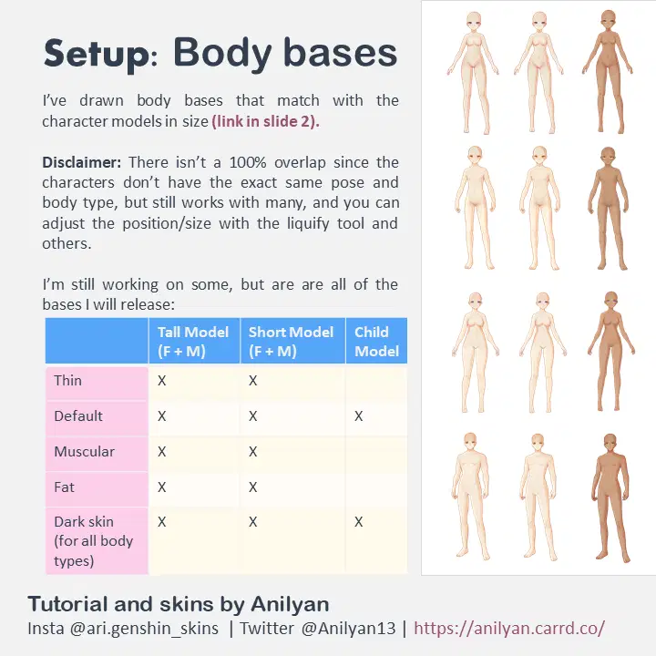 How to draw 2D skins + free body bases Genshin Impact | HoYoLAB