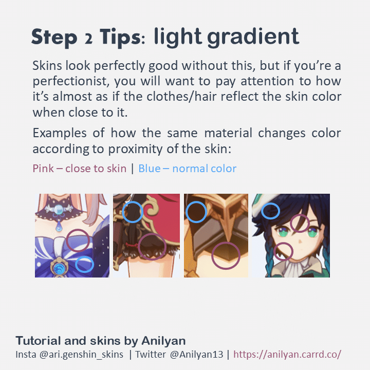 How to draw 2D skins + free body bases Genshin Impact | HoYoLAB