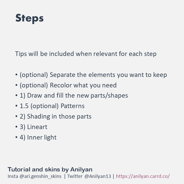 How to draw 2D skins + free body bases Genshin Impact | HoYoLAB