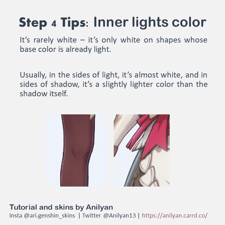 How to draw 2D skins + free body bases Genshin Impact | HoYoLAB