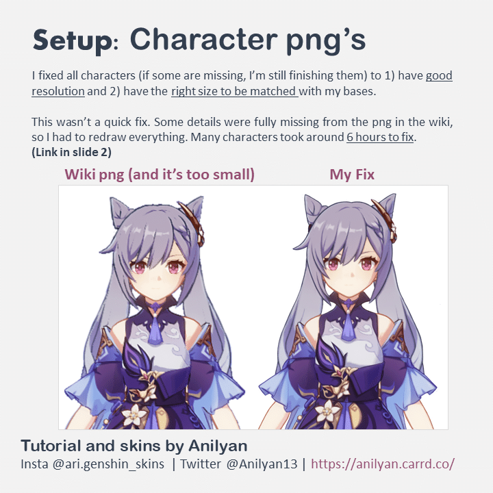 How to draw 2D skins + free body bases Genshin Impact | HoYoLAB