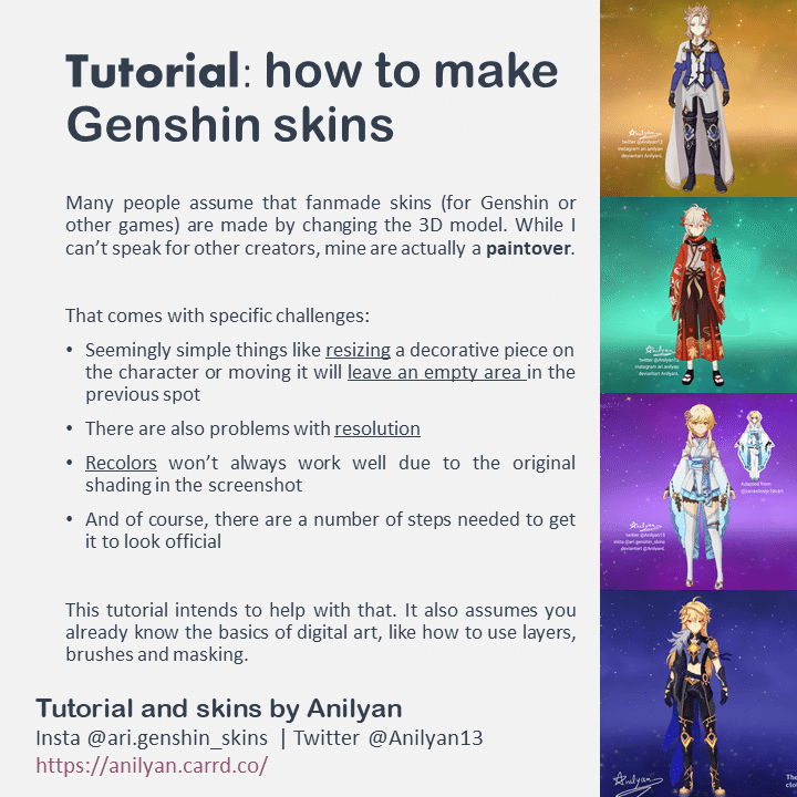 How to draw 2D skins + free body bases Genshin Impact | HoYoLAB