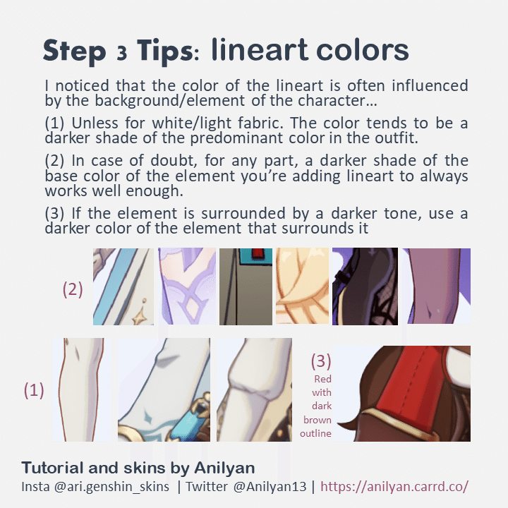 How to draw 2D skins + free body bases Genshin Impact | HoYoLAB