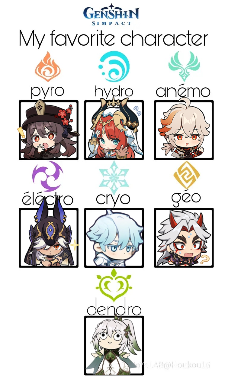 My favorite Genshin Characters based off visions! Genshin Impact | HoYoLAB
