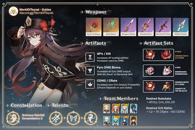hu tao Genshin Impact | HoYoLAB