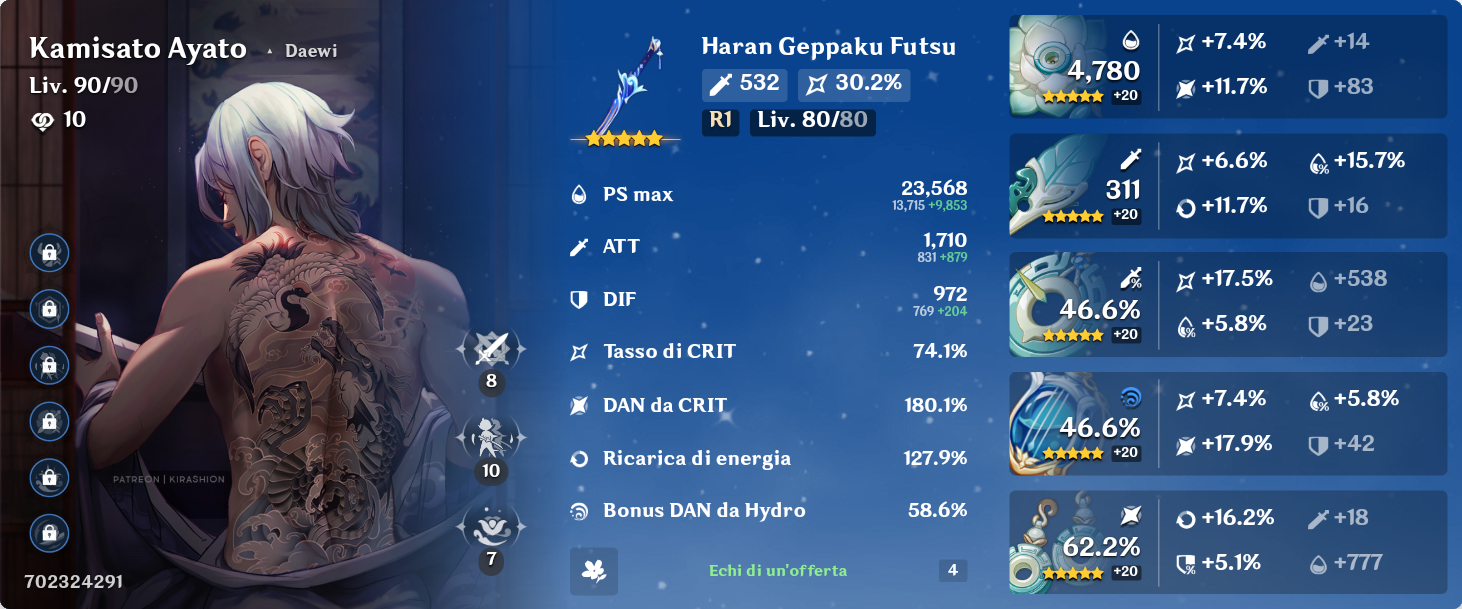 My Ayato build (pulled on his first banner) Genshin Impact | HoYoLAB