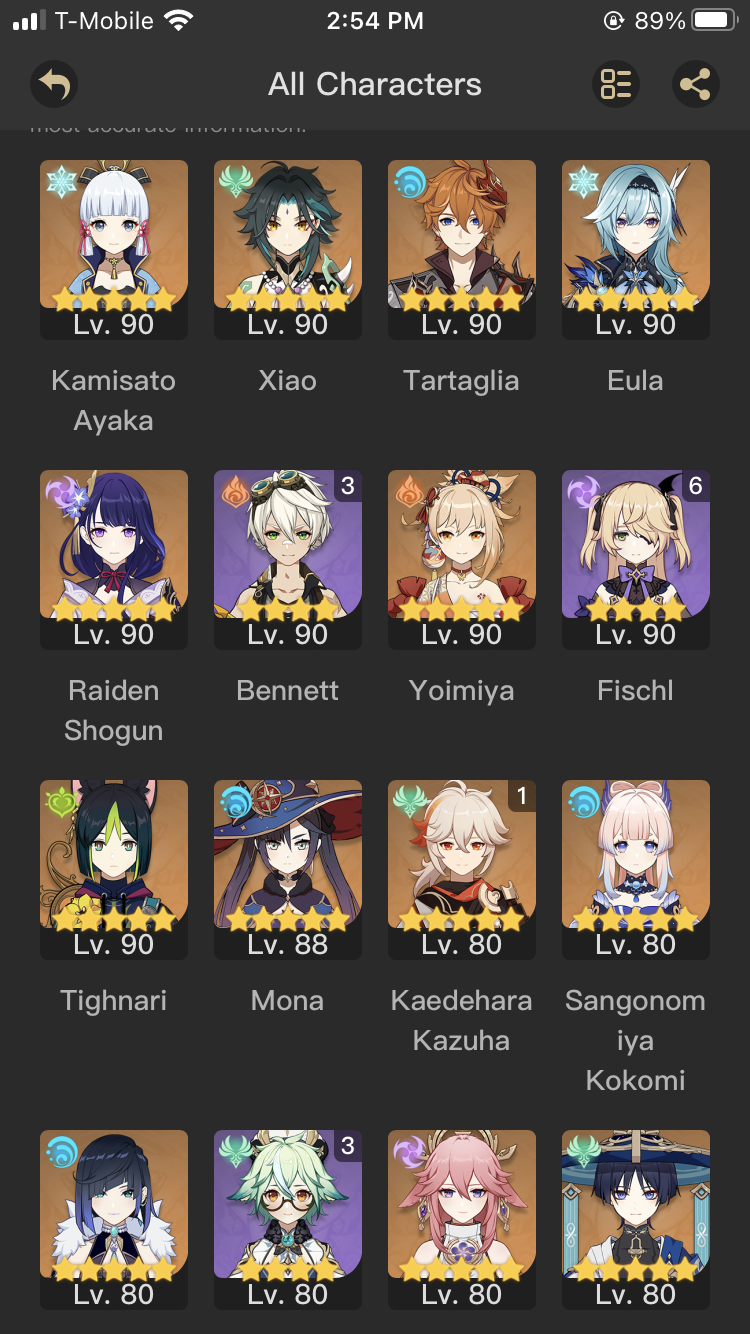 Scara teams?? Genshin Impact | HoYoLAB