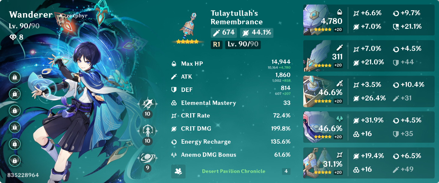 Updated Scaramouche Build Genshin Impact | HoYoLAB