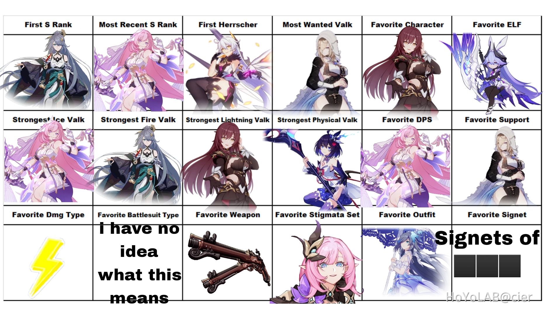 Whatever this is Honkai Impact 3rd | HoYoLAB