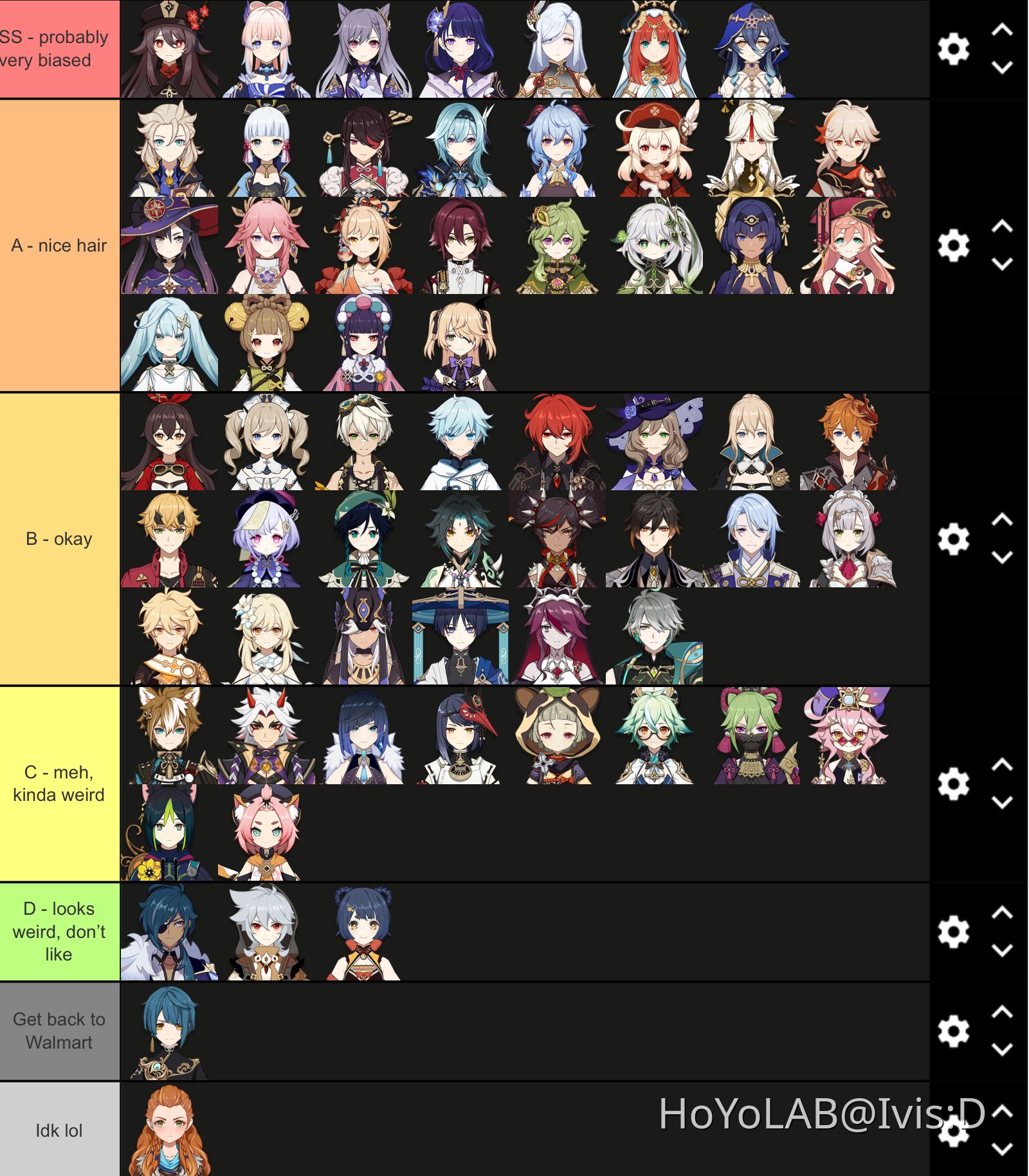 Genshin character hair cut tier list (very biased) Genshin Impact | HoYoLAB