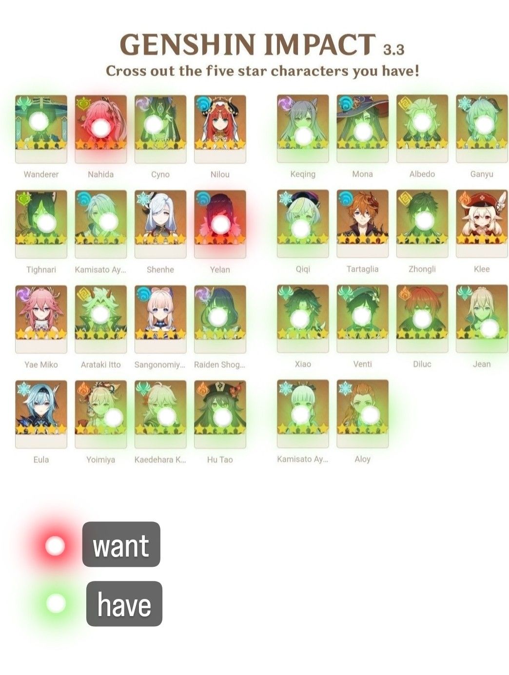 My 5stars in 3.4 Genshin Impact | HoYoLAB