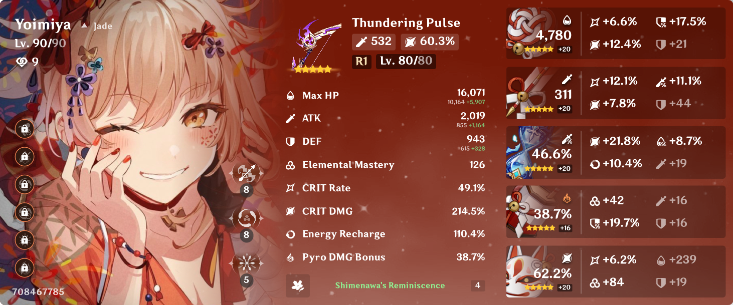 updated yoimiya build! Genshin Impact | HoYoLAB