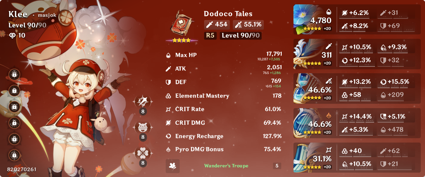 Dodoco build Genshin Impact | HoYoLAB