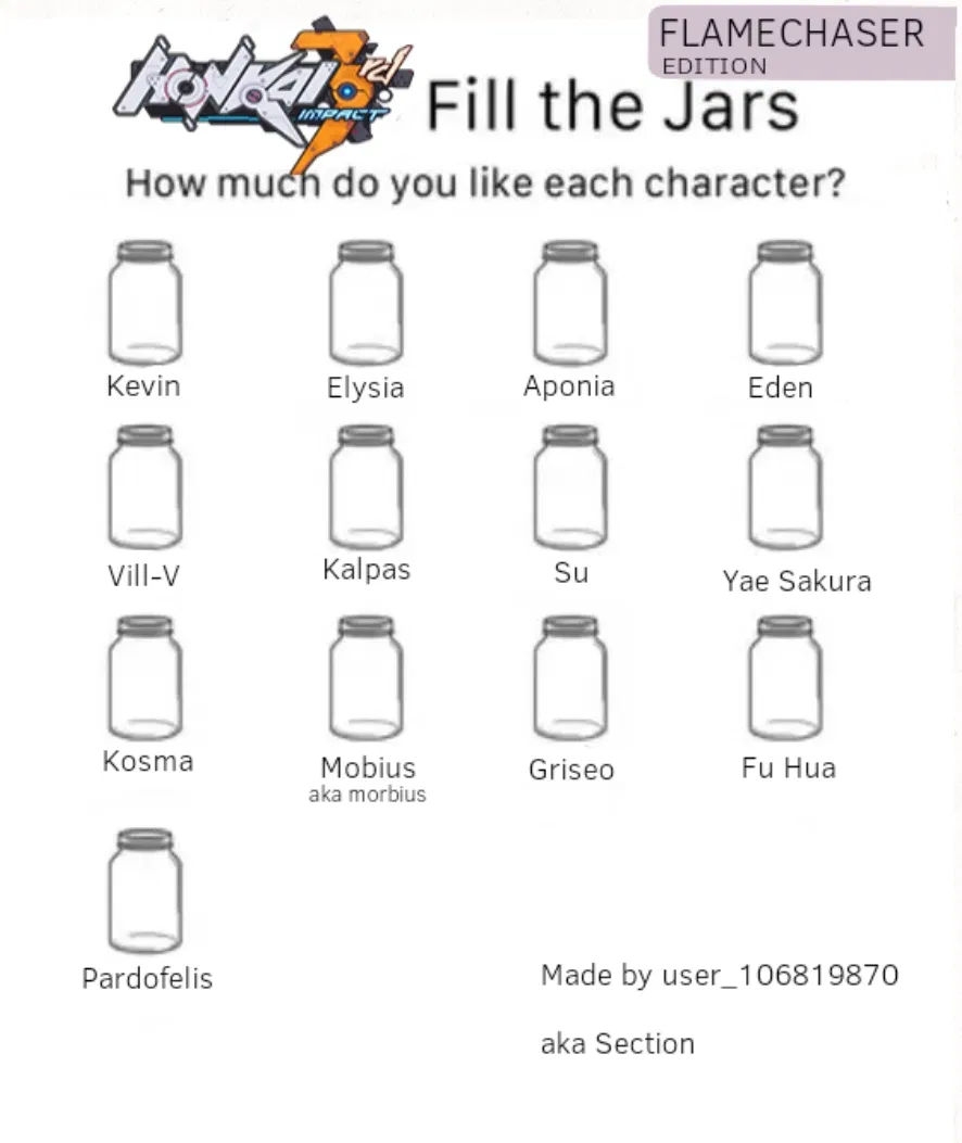 Fill the jars: Honkai edition Honkai Impact 3rd | HoYoLAB