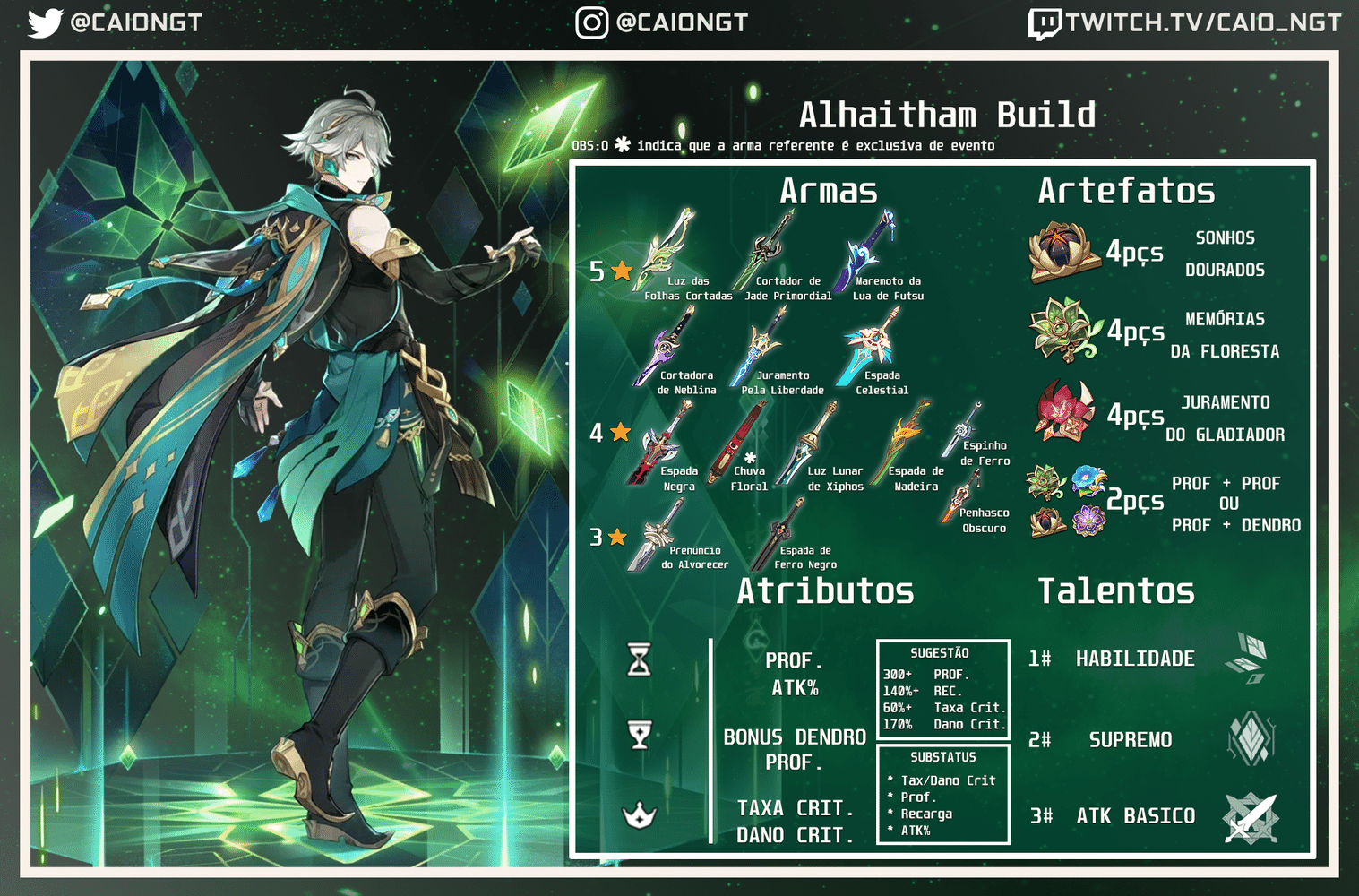 Alhaitham Build - Build de Personagem Genshin Impact | HoYoLAB