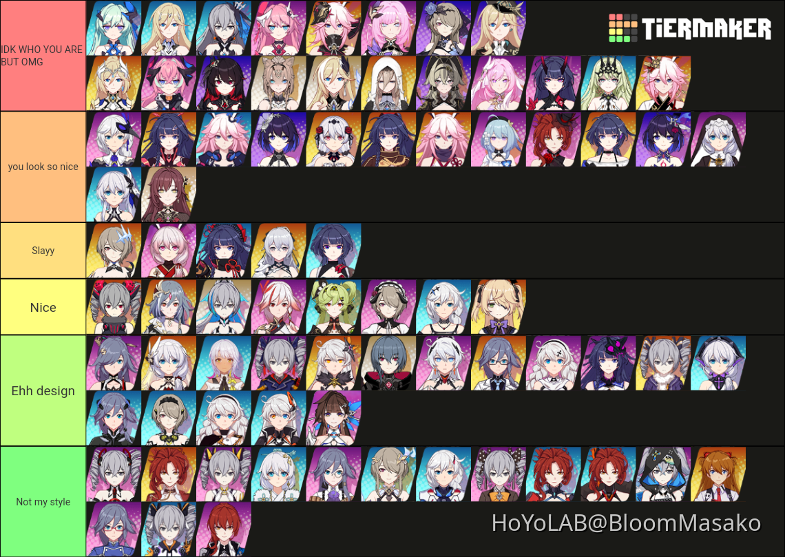 My opinion on honkai characters but i dont play honkai Honkai Impact ...