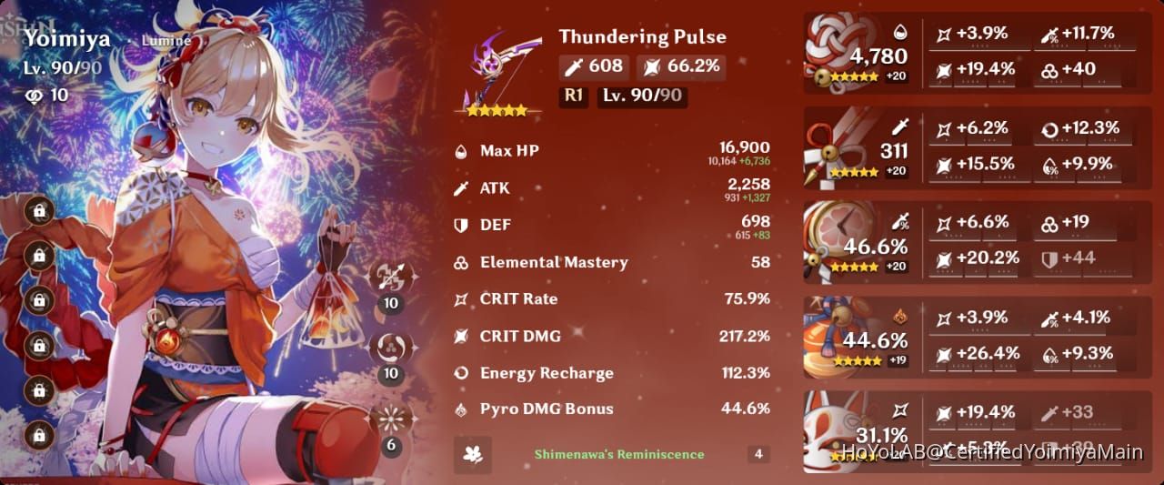 Updated Yoimiya Build Genshin Impact | HoYoLAB