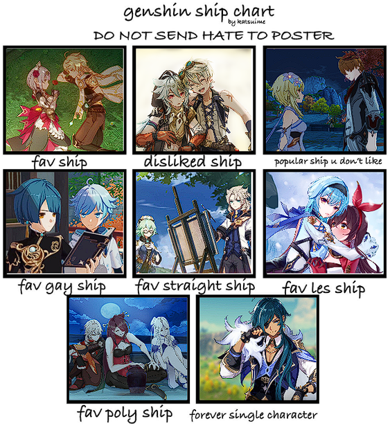 Ship Chart Genshin Impact | HoYoLAB