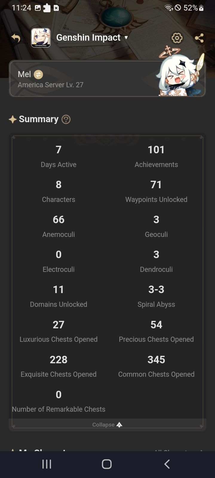 Day 7 Genshin Impact | HoYoLAB