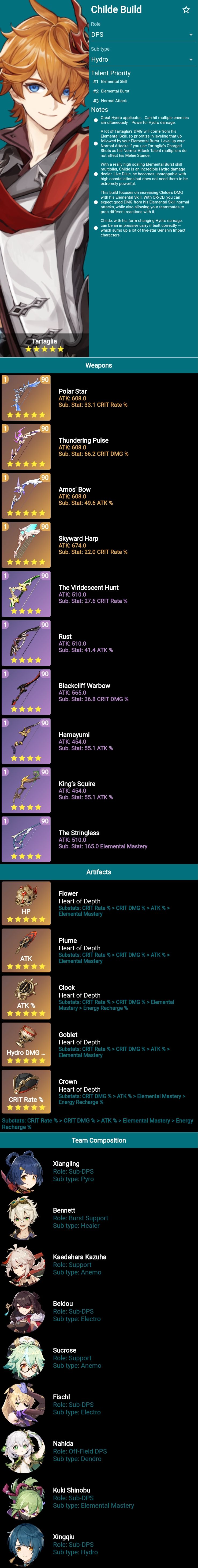 Childe Build Guide Genshin Impact | HoYoLAB