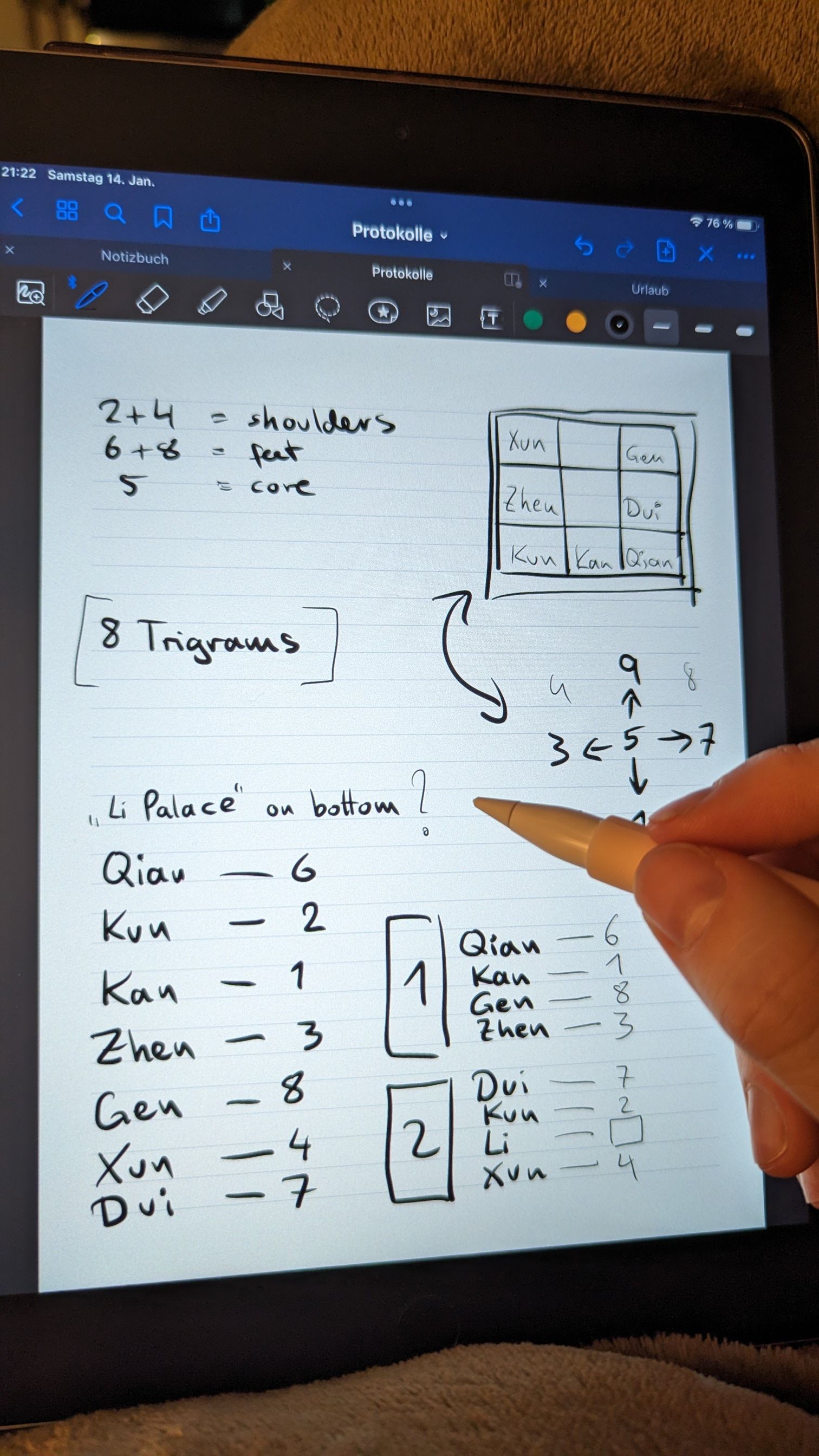 Newest ToT gameplay has me like... Tears of Themis | HoYoLAB