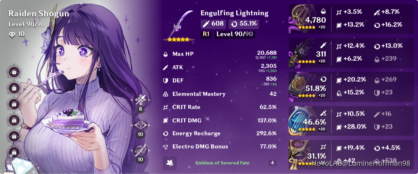 Mommy Raiden Genshin Impact | HoYoLAB