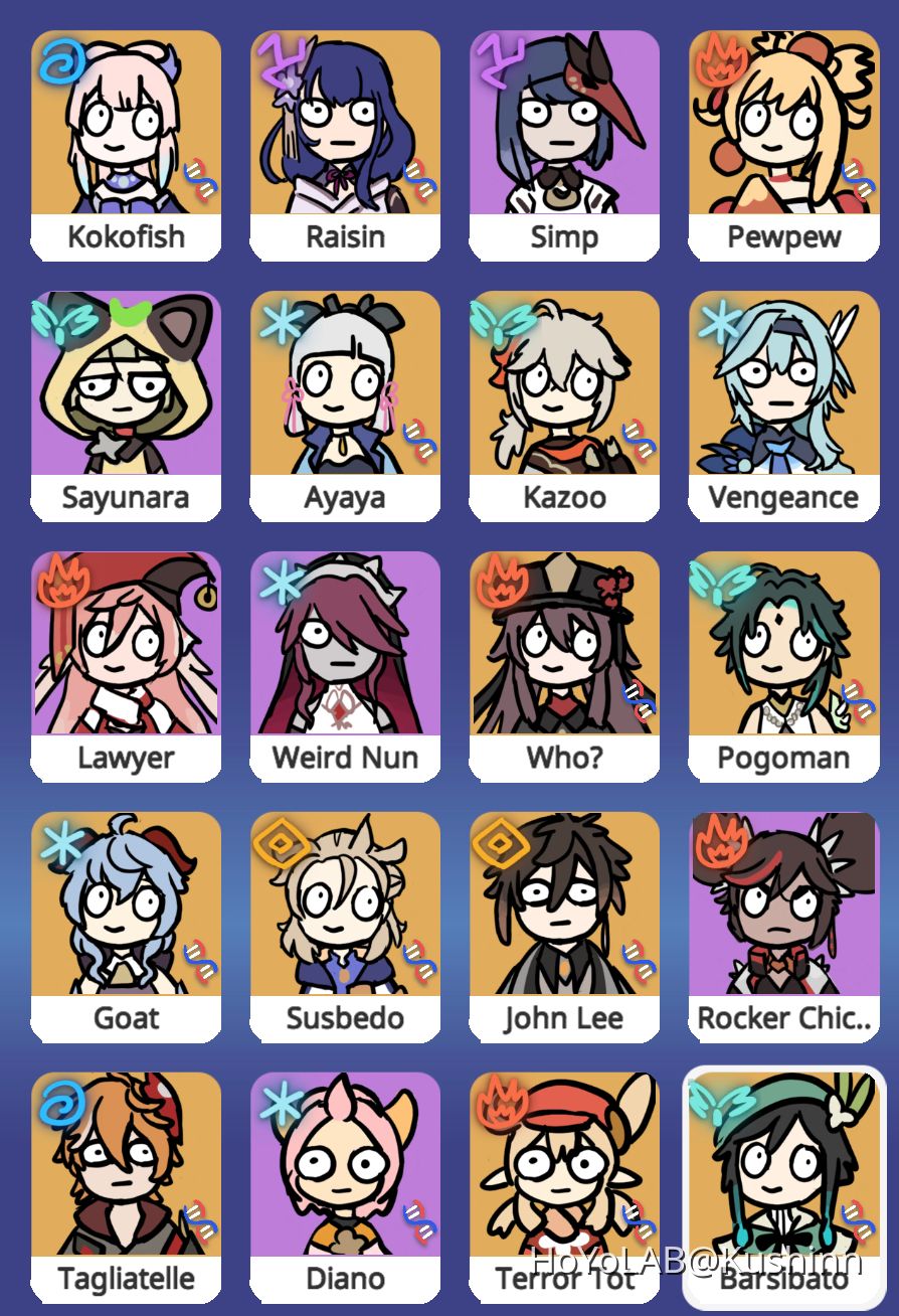 I finally got all the characters! Genshin Impact | HoYoLAB