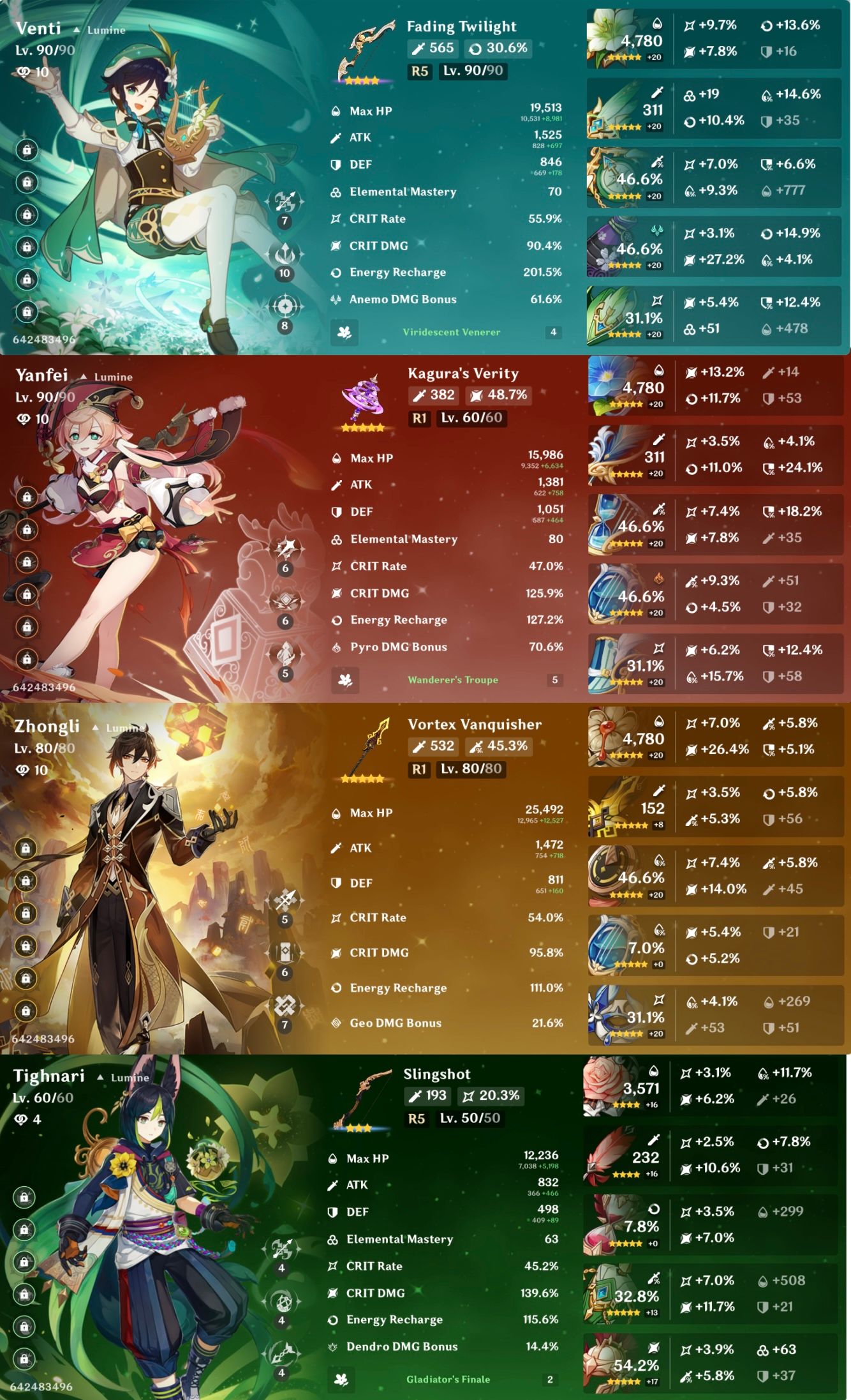 My main teams build Genshin Impact | HoYoLAB