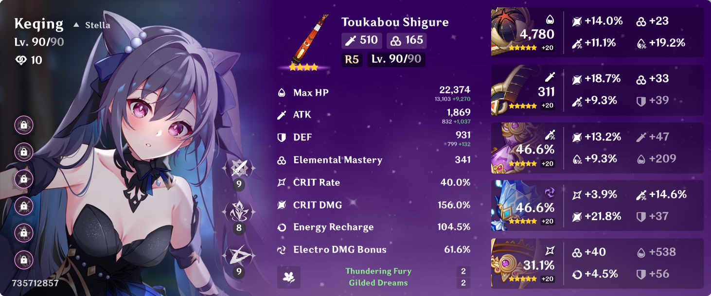 Keqing hyperbloom build Genshin Impact | HoYoLAB