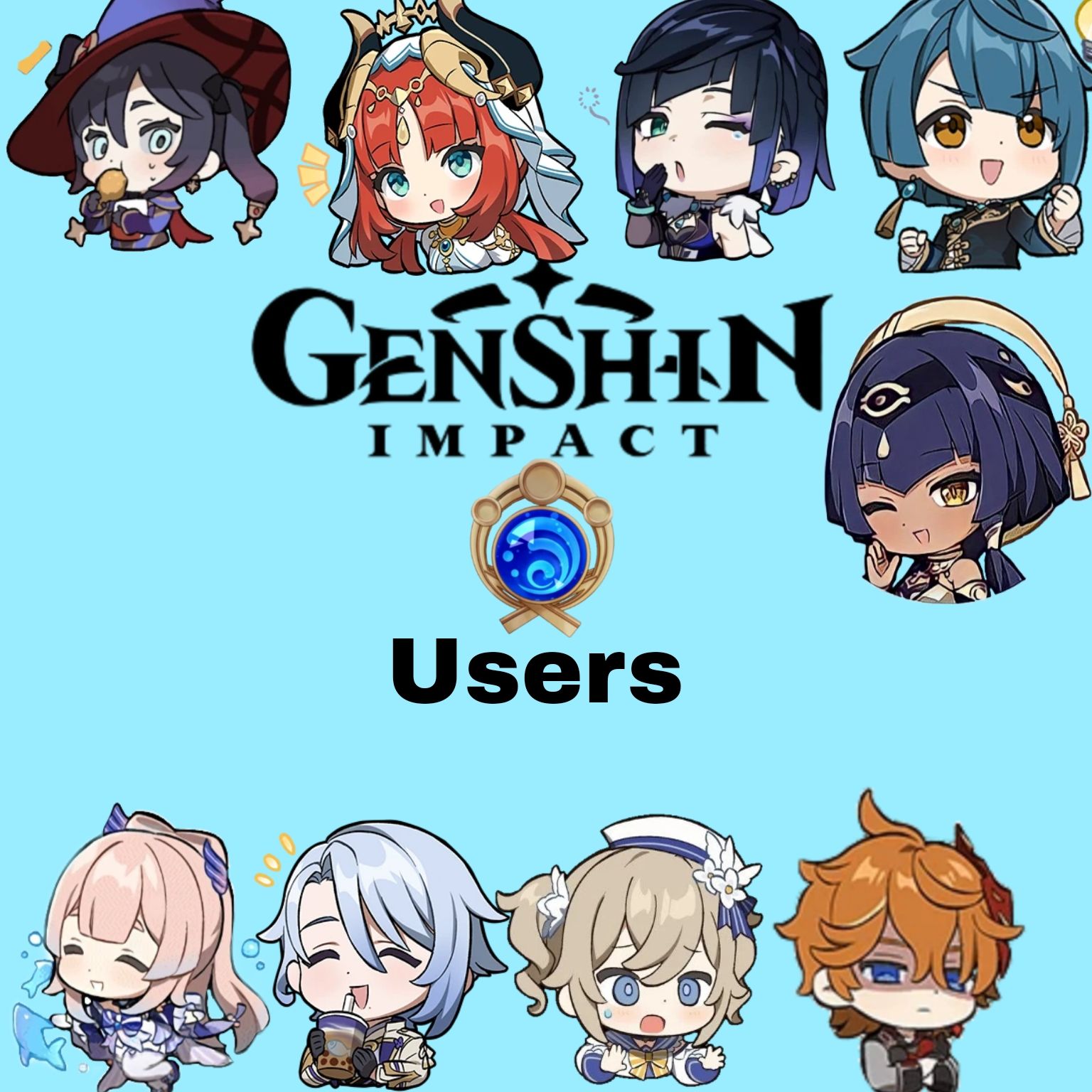 All hydro users Genshin Impact | HoYoLAB