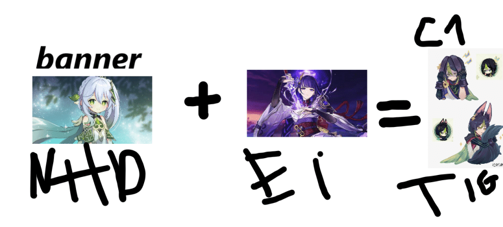 after 2 banner archon i have Genshin Impact | HoYoLAB