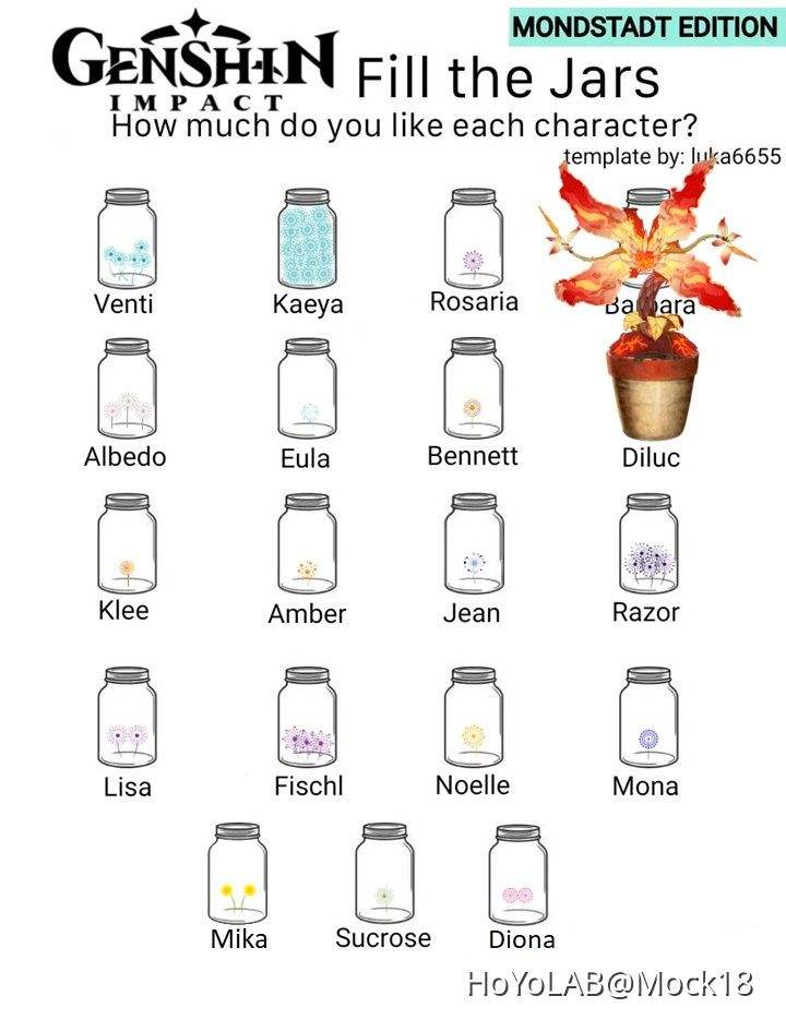 Fill the Jars (International Editions) Genshin Impact | HoYoLAB