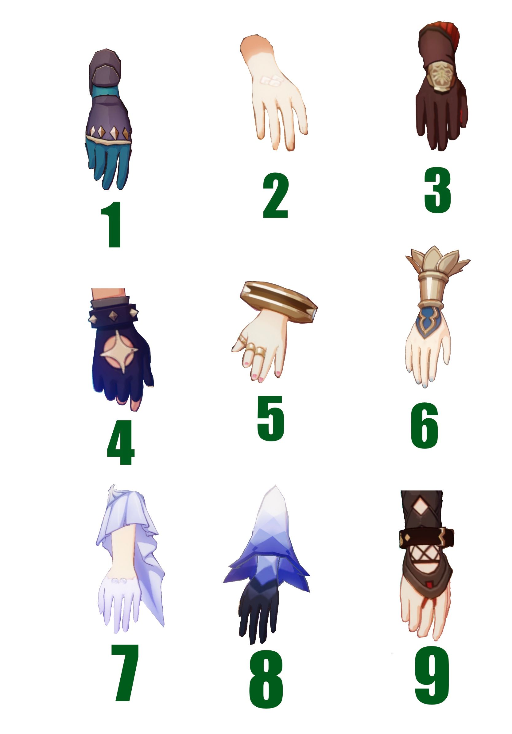 Can you guess who’s hand you’re looking at? Genshin Impact | HoYoLAB