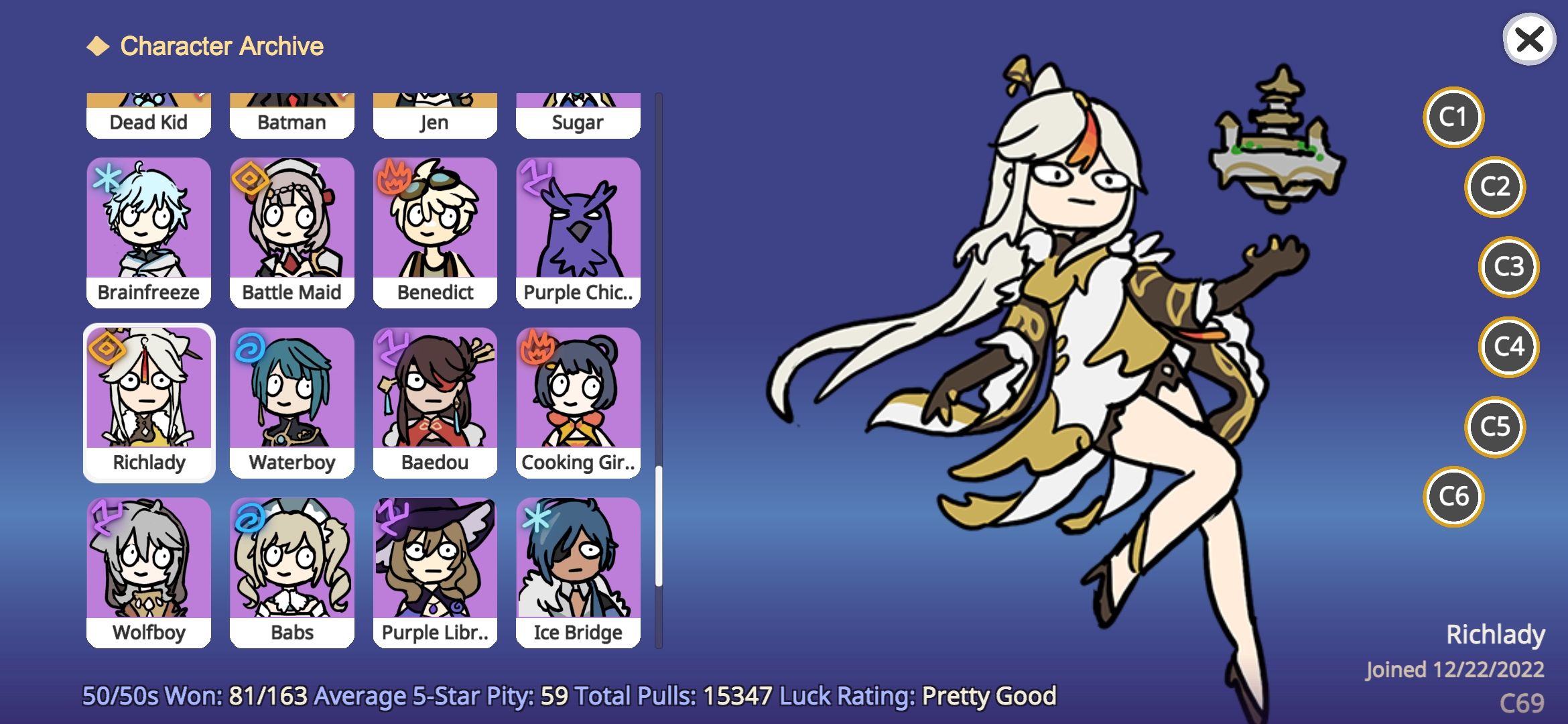 I c6 almost every character in silly wisher p2 Genshin Impact | HoYoLAB