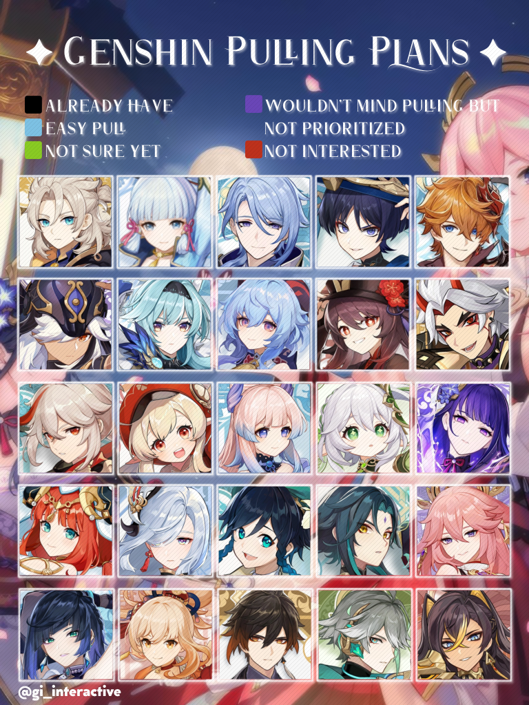 share your genshin 5* pulling plan! Genshin Impact | HoYoLAB
